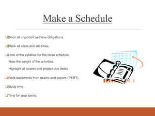 Time Management ppt .pdf
