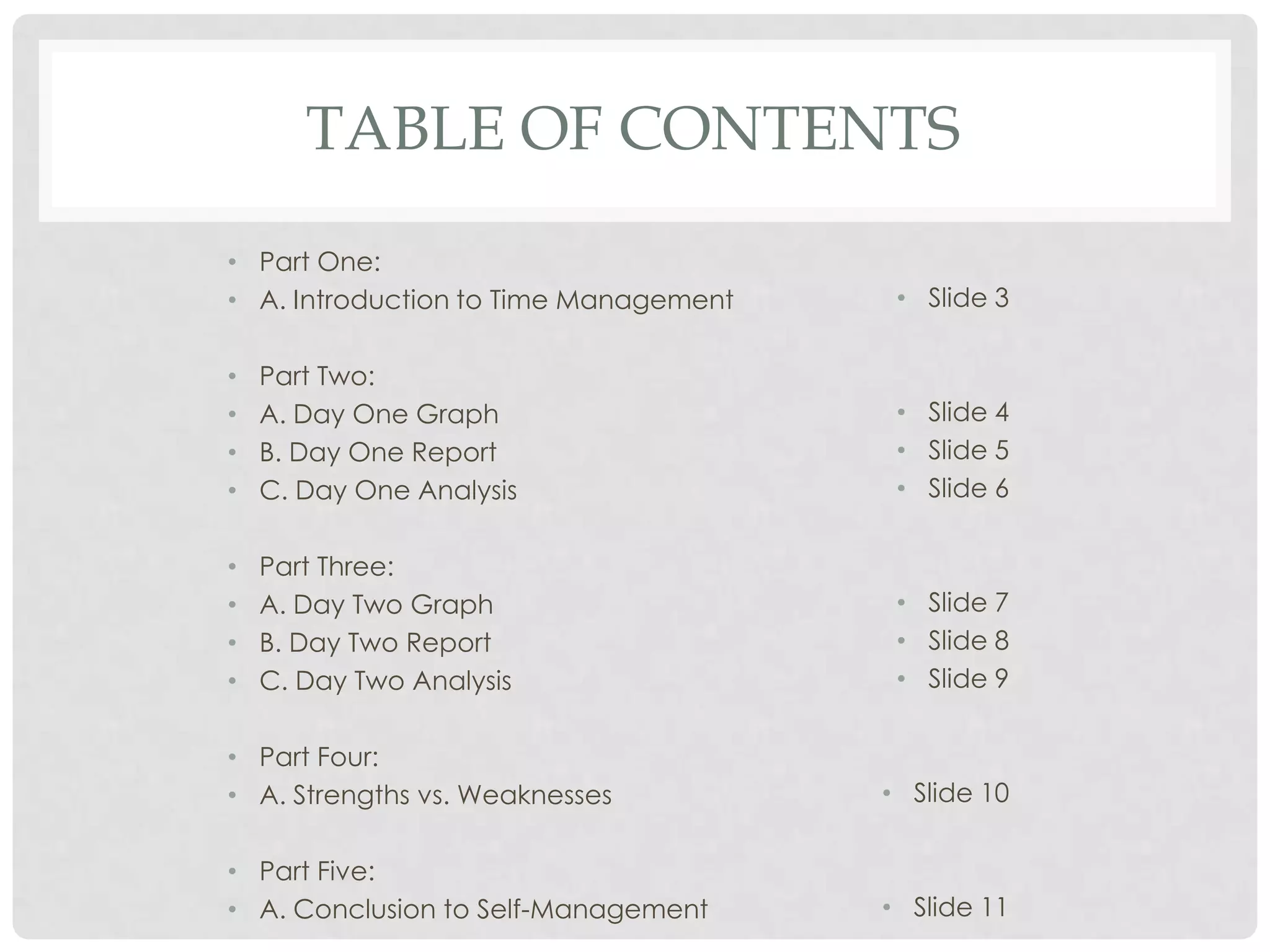 Time management presentation | PPTX