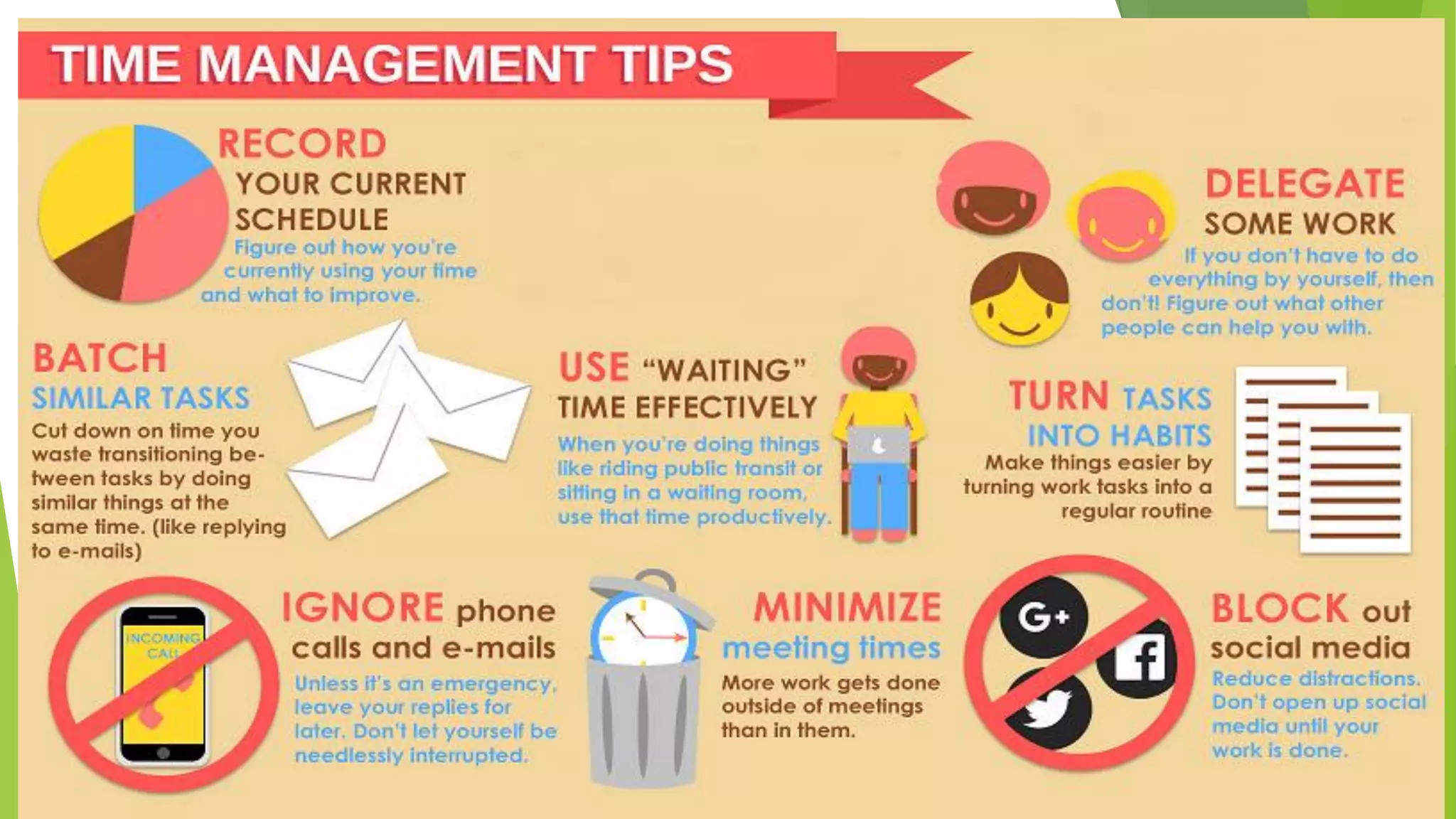 Time management presentation | PDF