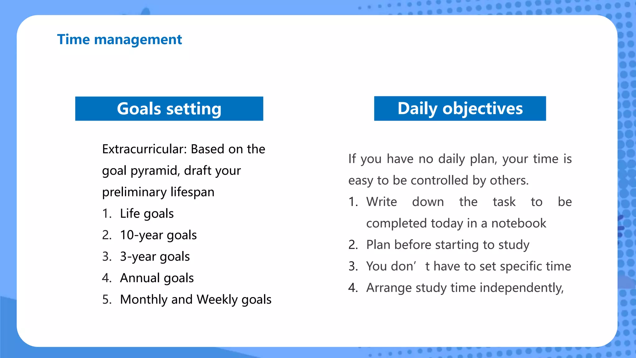 Time management presentation.pptx