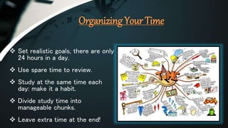 Time management presentation | PPTX