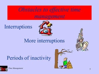 Timemanagement | PPT