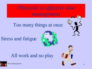 Timemanagement | PPT