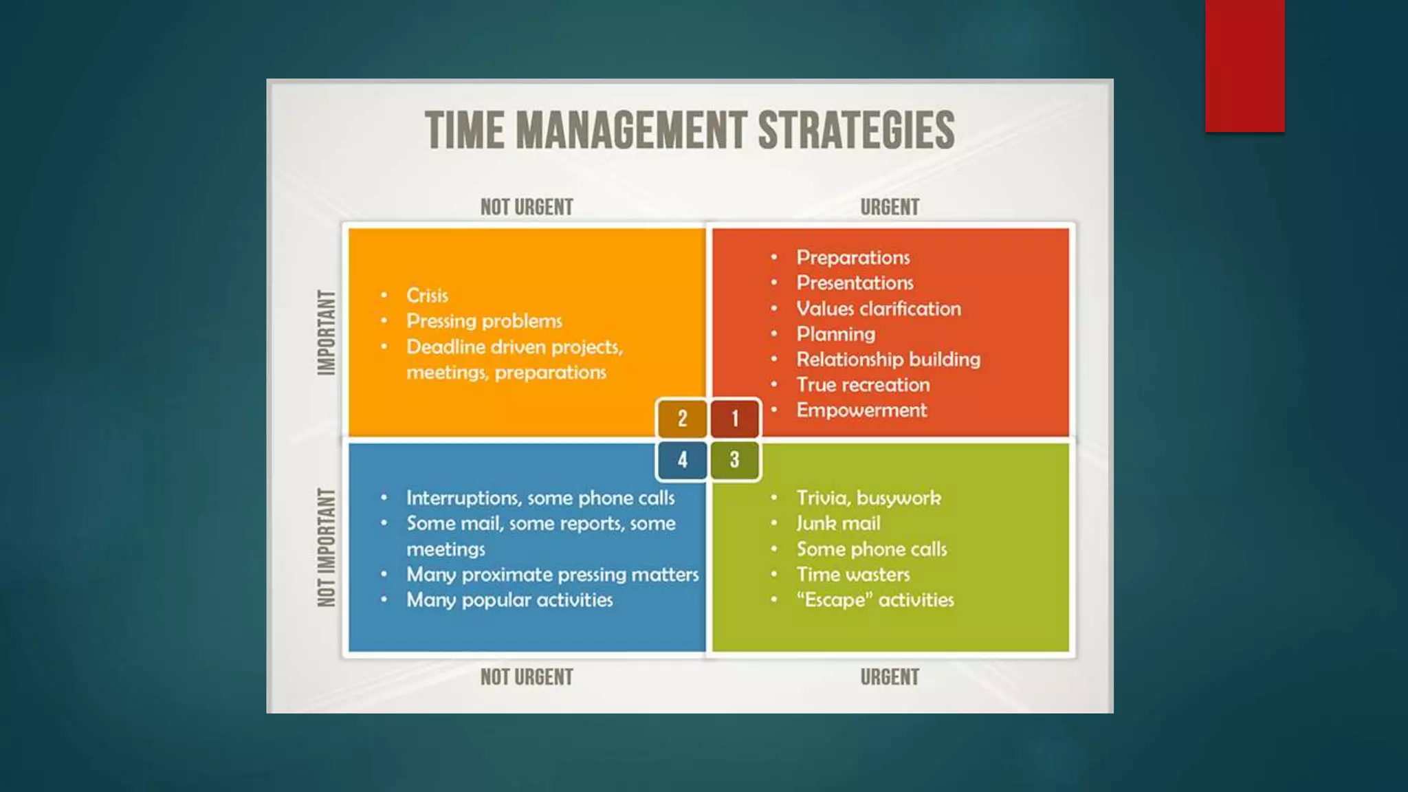 Time management skills | PPTX