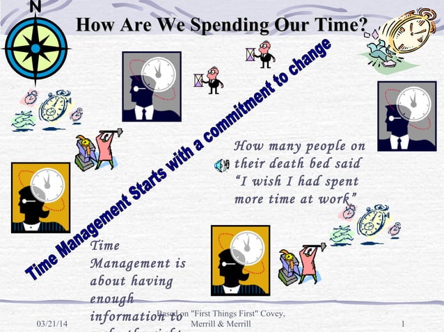 Time Management (Based on "First Things First" Covey, Merrill & Merrill ...