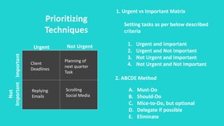 Time_Management_SS in soft skills presentation.pptx