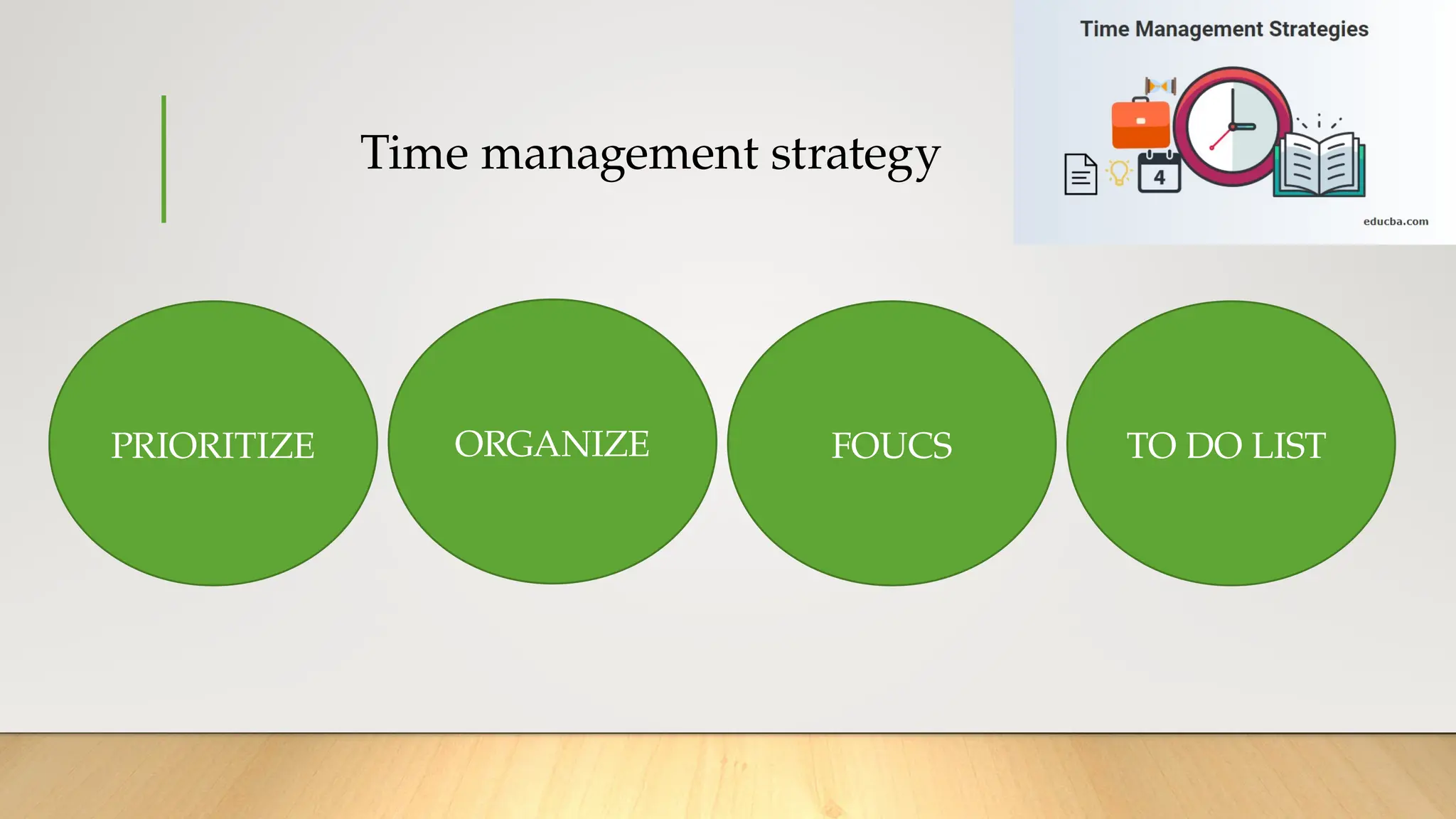 TIME MANAGEMENT STRATEGY A12222222 a.pptx