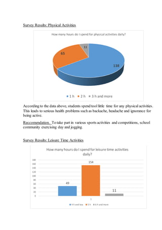 Time management survey | DOCX