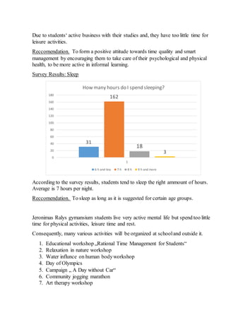 Time management survey | DOCX