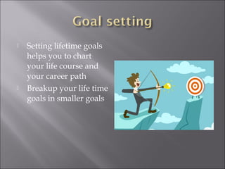 Time management For Students | PPT