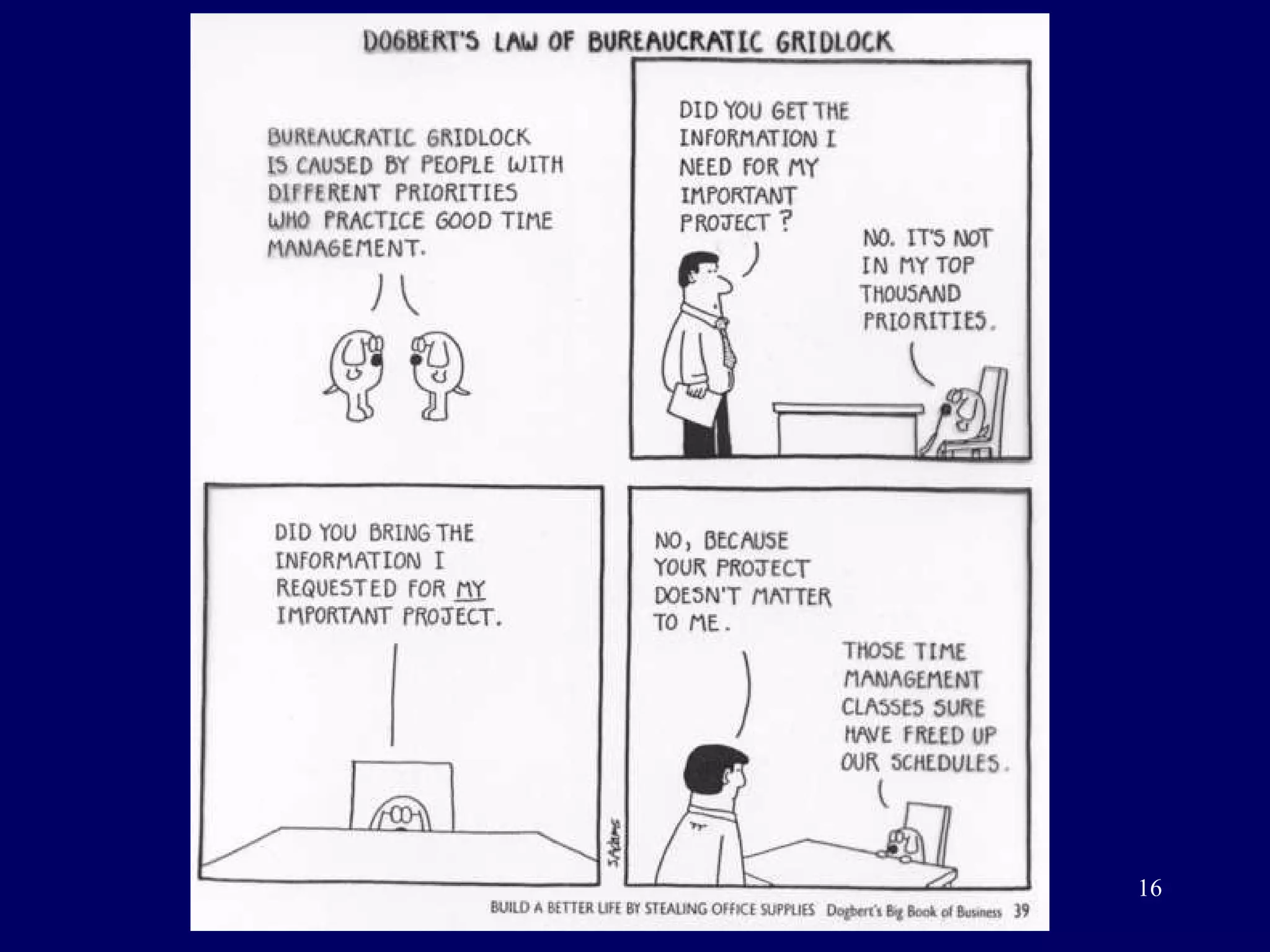 Time Management by Randy Pausch | PPT