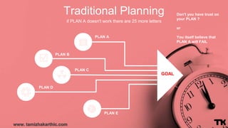 Time management - 3P's of TM. 10 Tips to Effectively use the time | PPT