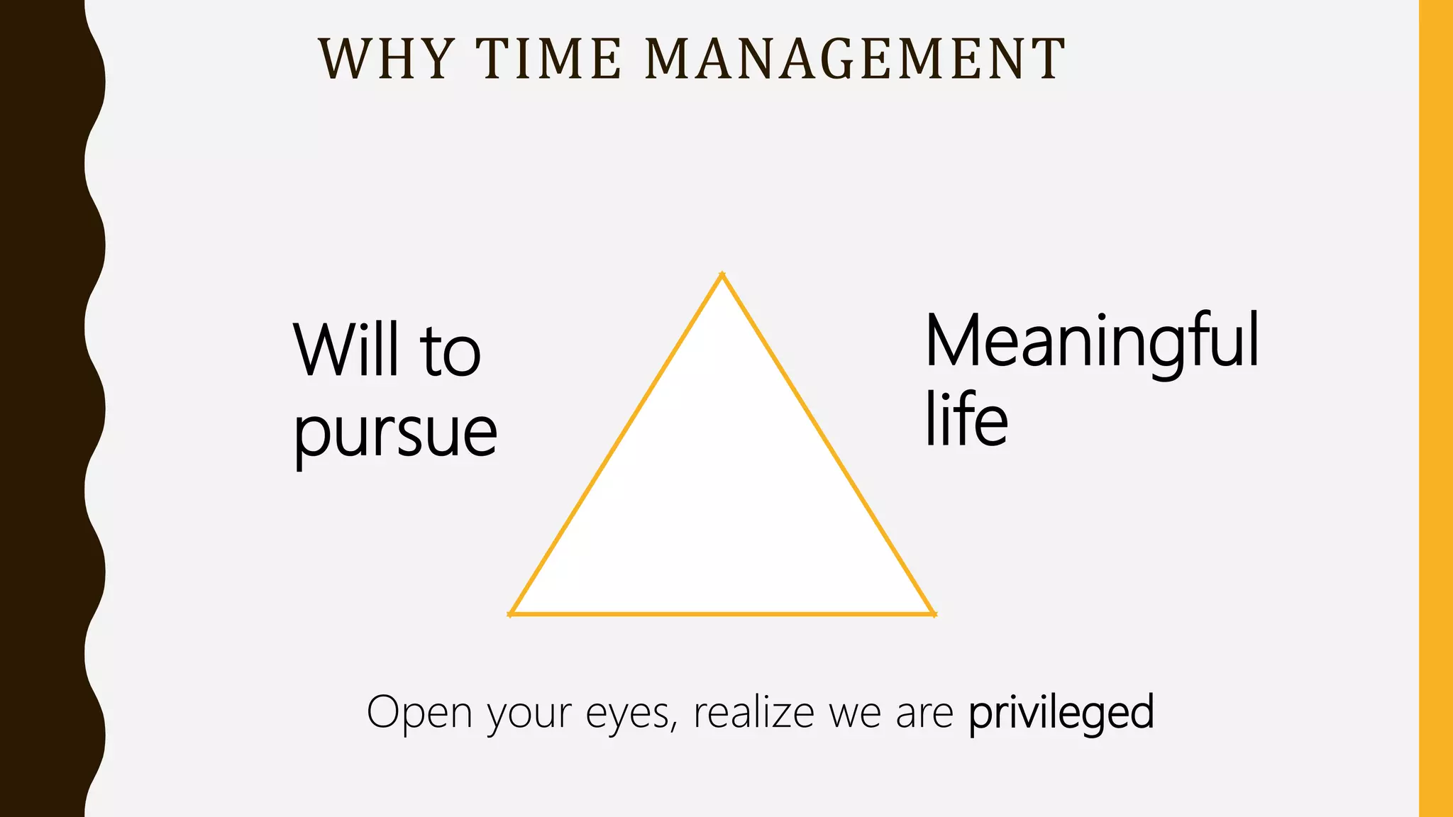 Time management techniques | PPTX