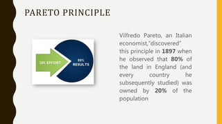 Time management techniques | PPTX