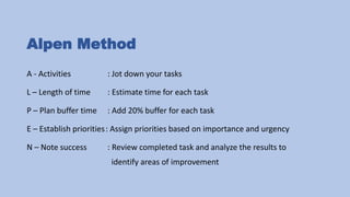 Time Management Techniques for increased productivity and goal ...