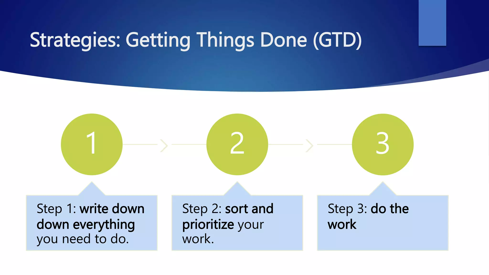 Time Management Tips | PPTX