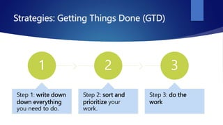 Time Management Tips | PPTX