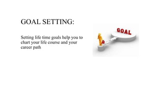 Time management (TM) | PPTX | Business | Business and Finance