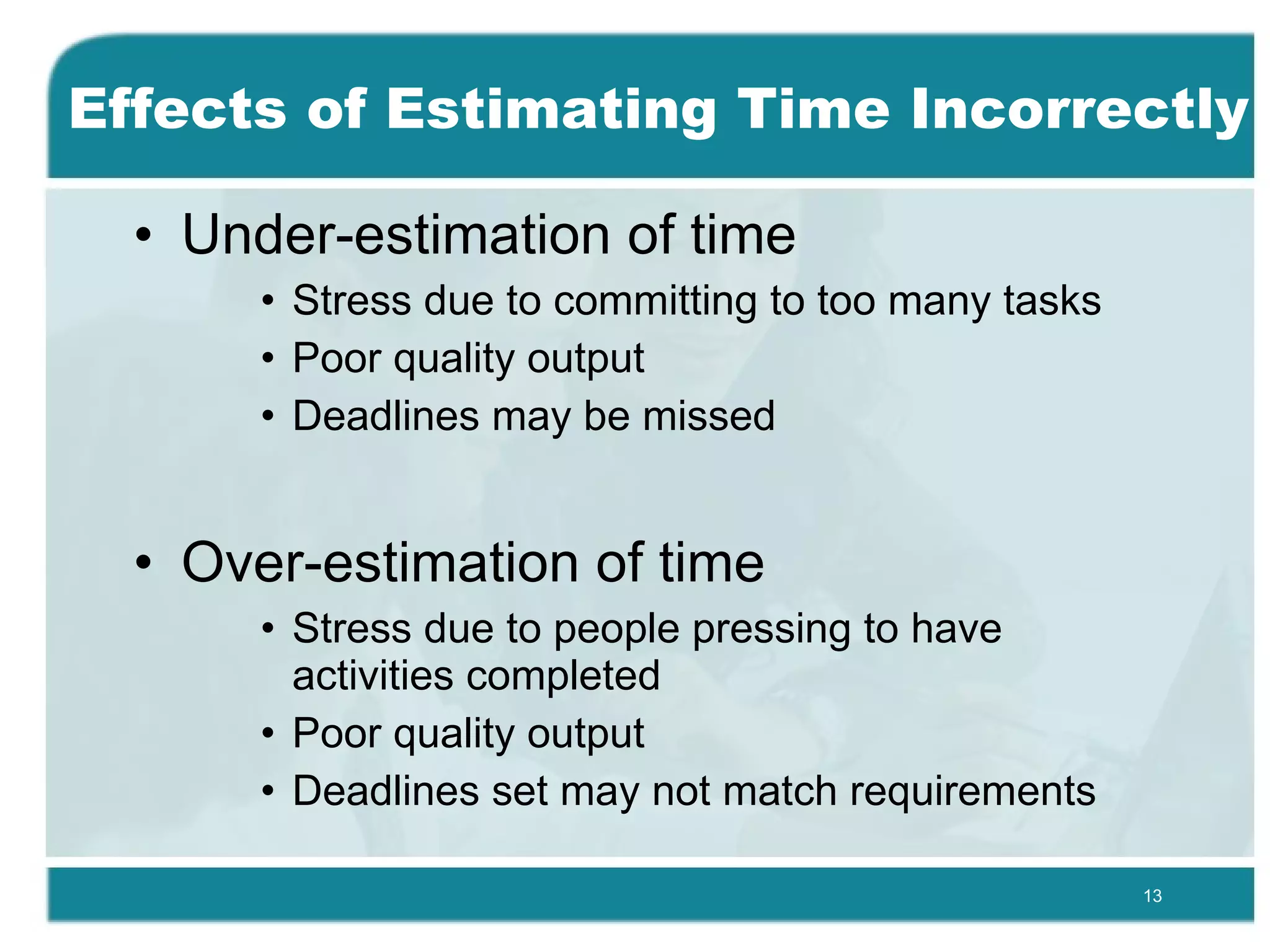 Time Management Training Ppt | PPT