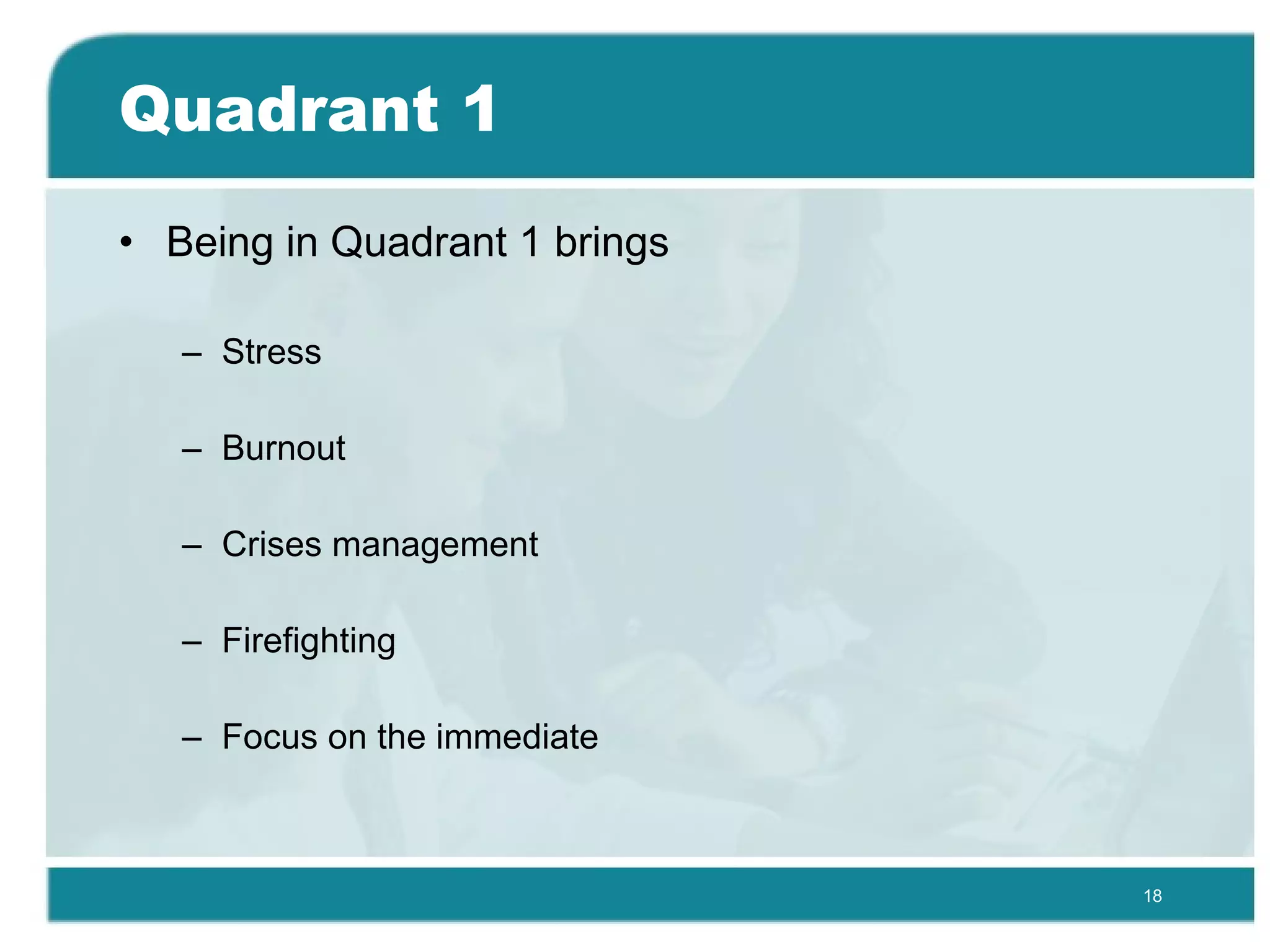 Time Management Training Ppt | PPT