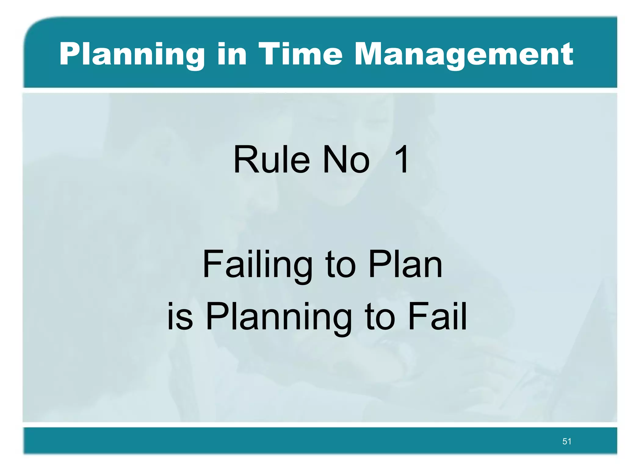 Time Management Training Ppt | PPT