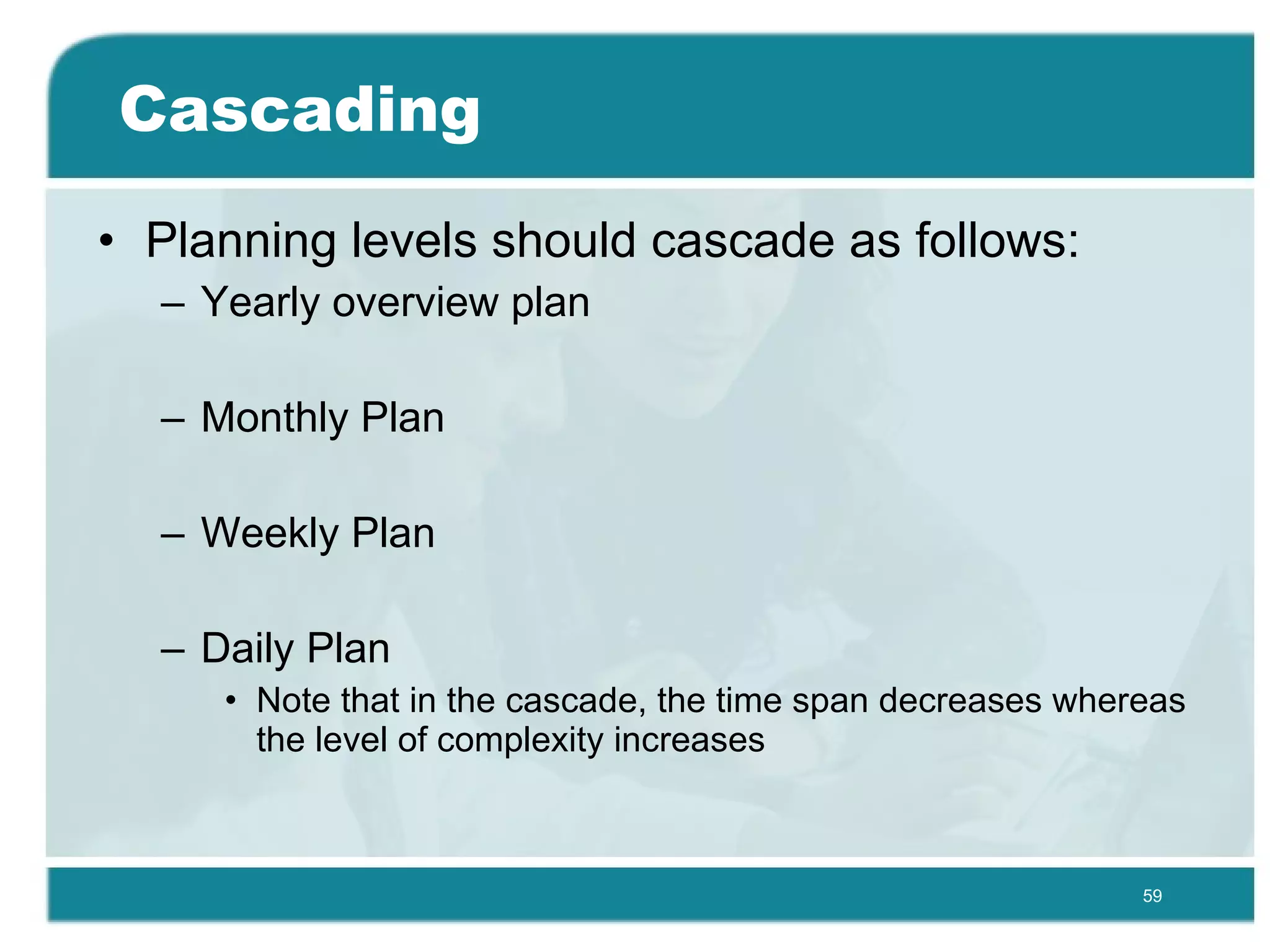 Time Management Training Ppt | PPT