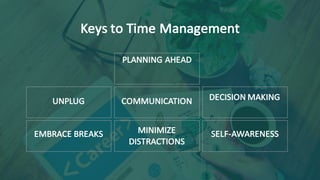 Effective Time Management Techniques to Teach Your Employees | PDF
