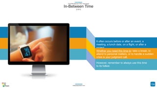 Time Management Using Technology (Comprehensive) PowerPoint ...