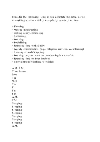 Time Management WorksheetIn this worksheet, you will examine h | DOCX
