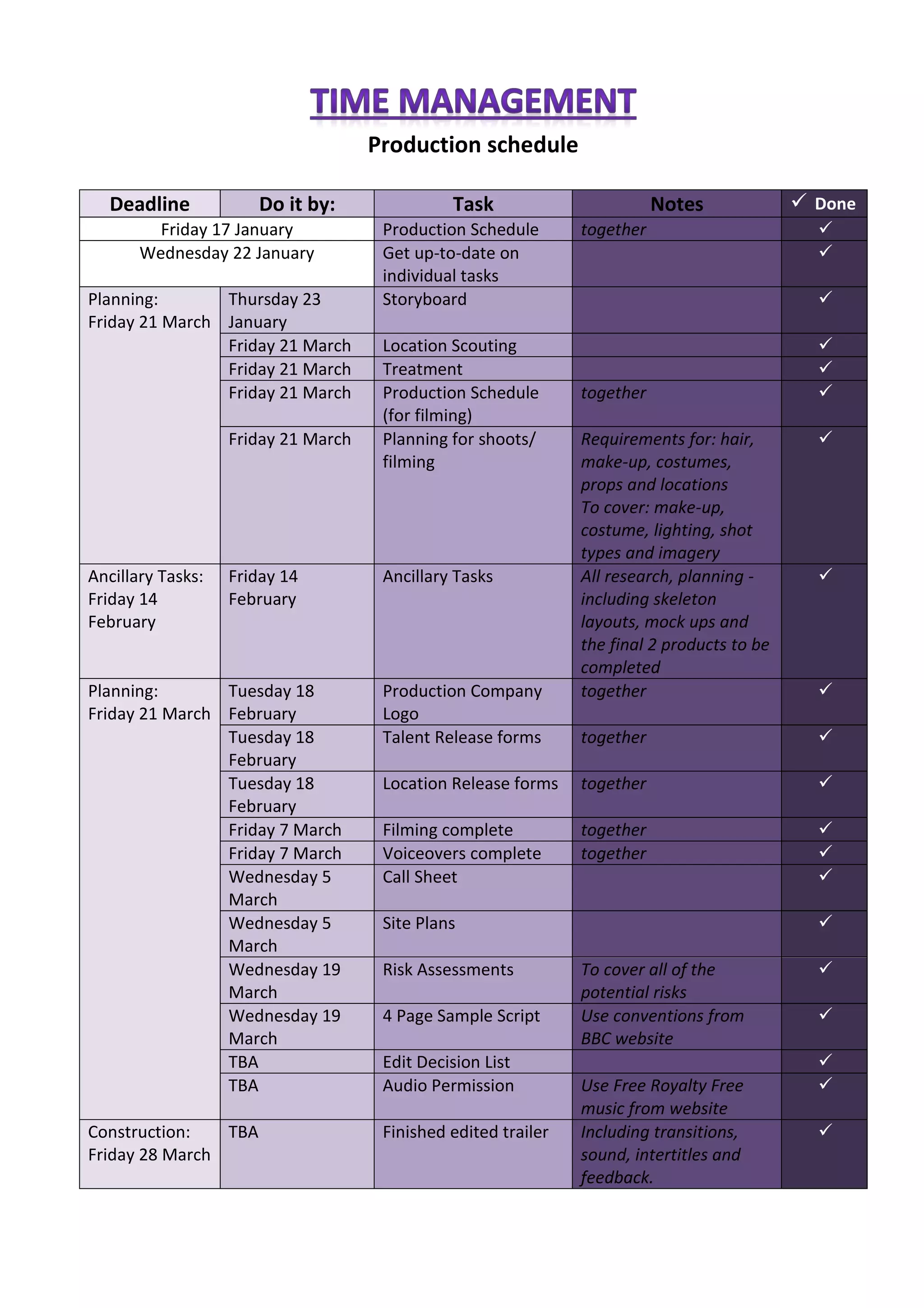 (Time managemet) production schedule | DOCX