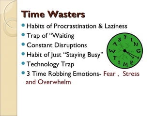 Time managment for students | PPT
