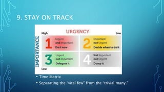 Time Management By Brian Tracy | PPTX