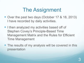 Time managment assignment | PPTX