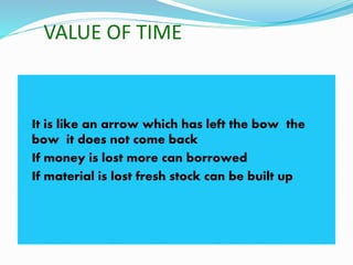 Time manegement | PPTX