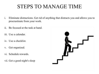 Time manegement... | PPT