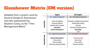 Time mangement or getting things done for engineering managers | PPT