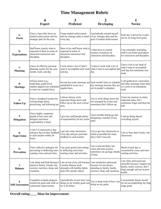 Time man rubric may 21, 09 | PDF