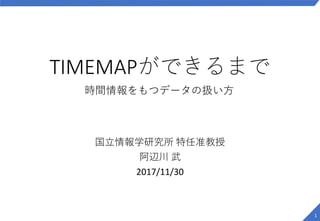 TIMEMAPができるまで 時間情報をもつデータの扱い⽅ | PPT