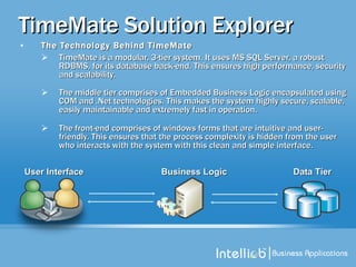 Intelliob TimeMate: Time & Attendance | PPT