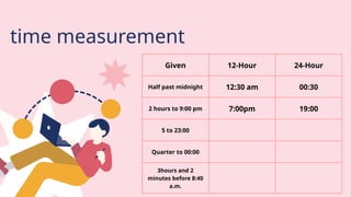 TIME MEASUREMENT FOR GRADE 5 PRIVATE STUDENTS.pptx