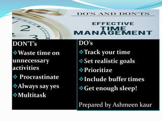 Time management importance | PPT