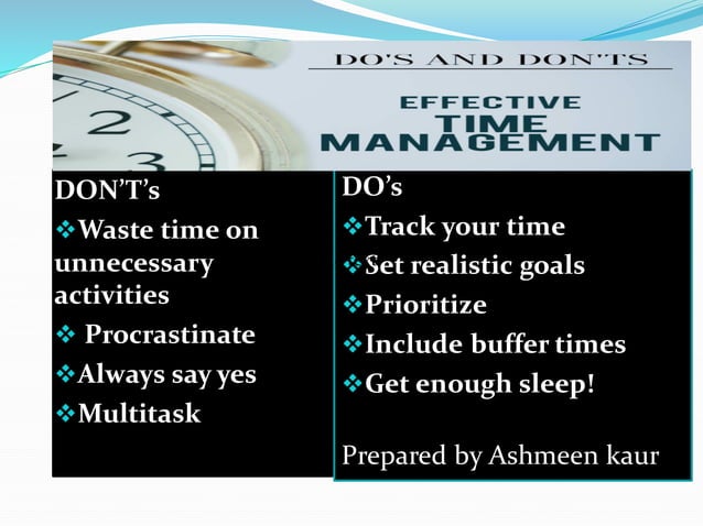 Time management importance | PPT