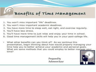Time management importance | PDF