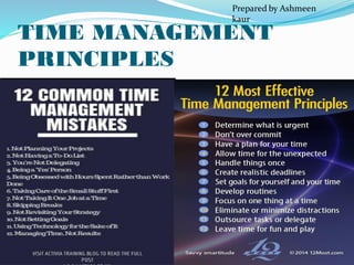 Time management importance | PPT