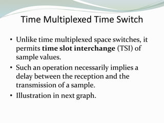 Time multiplexed time switch | PPTX