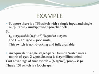 Time multiplexed time switch | PPTX