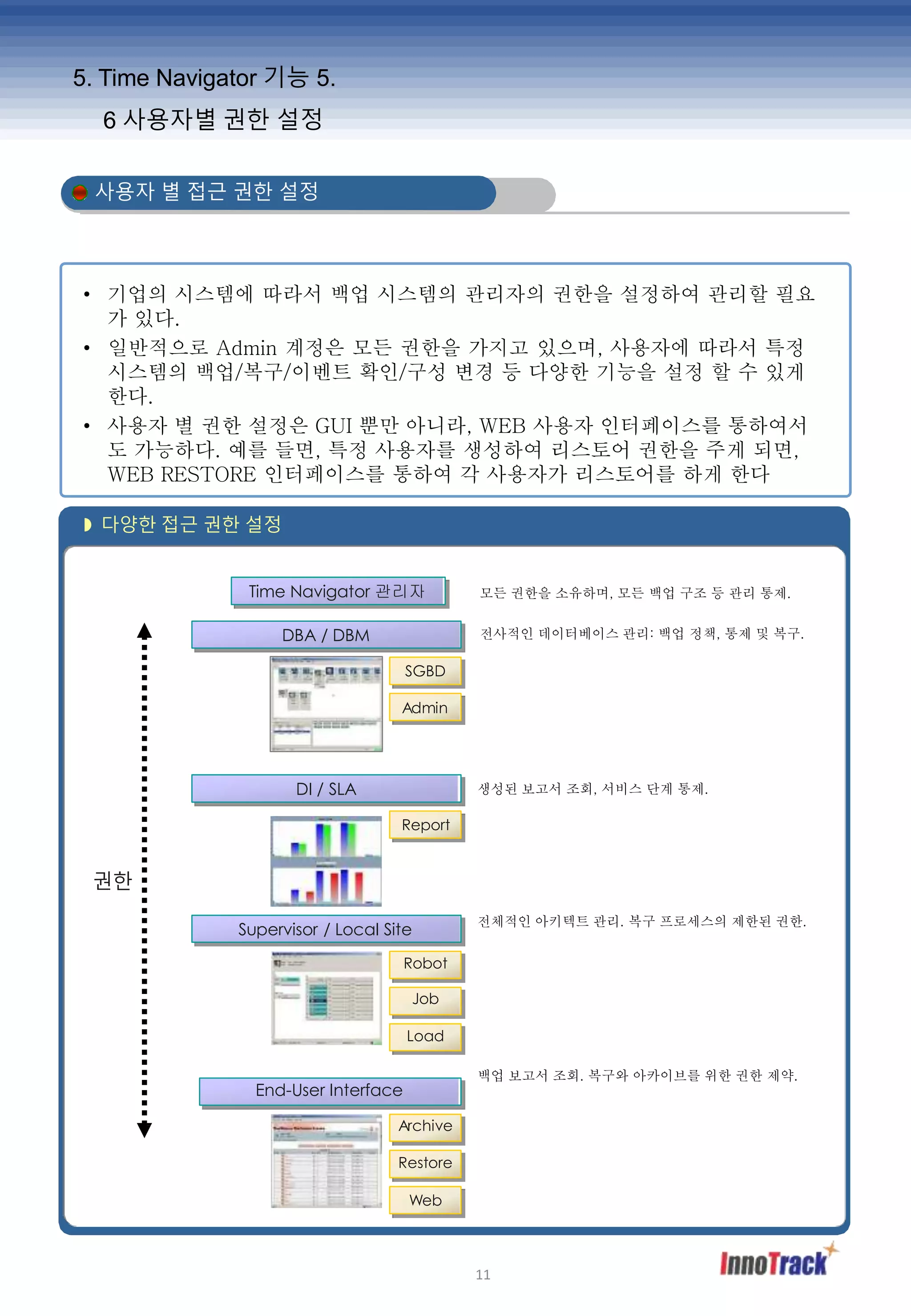 Time navigator innotrack[1] | PPTX