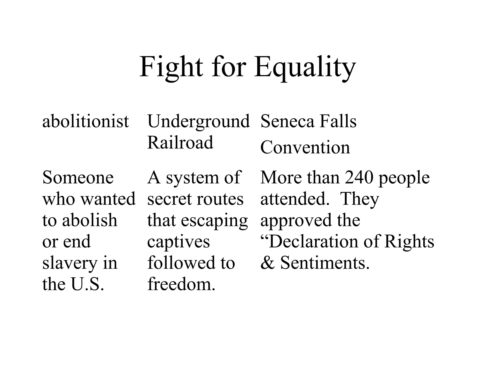 Time of slavery (social studies) | PPT