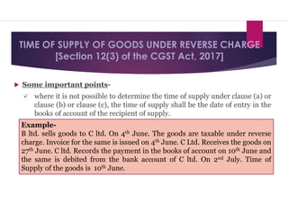 Time of supply | PDF