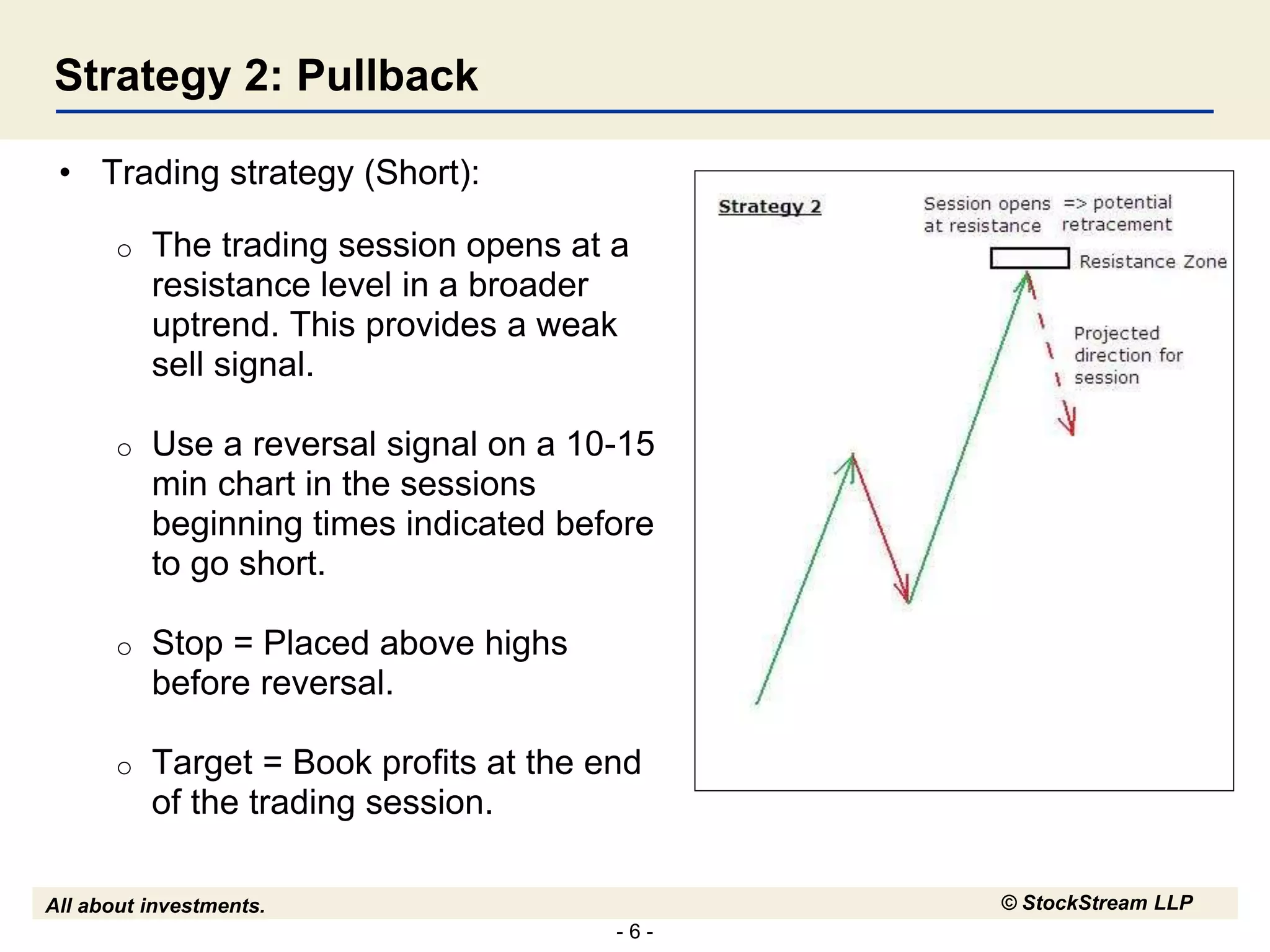 Time of the day | PPT